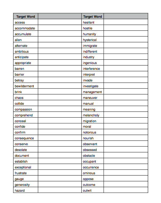 Vocabulary StudyBlue And Reading Interventions Kristen Dembroski Ph D 