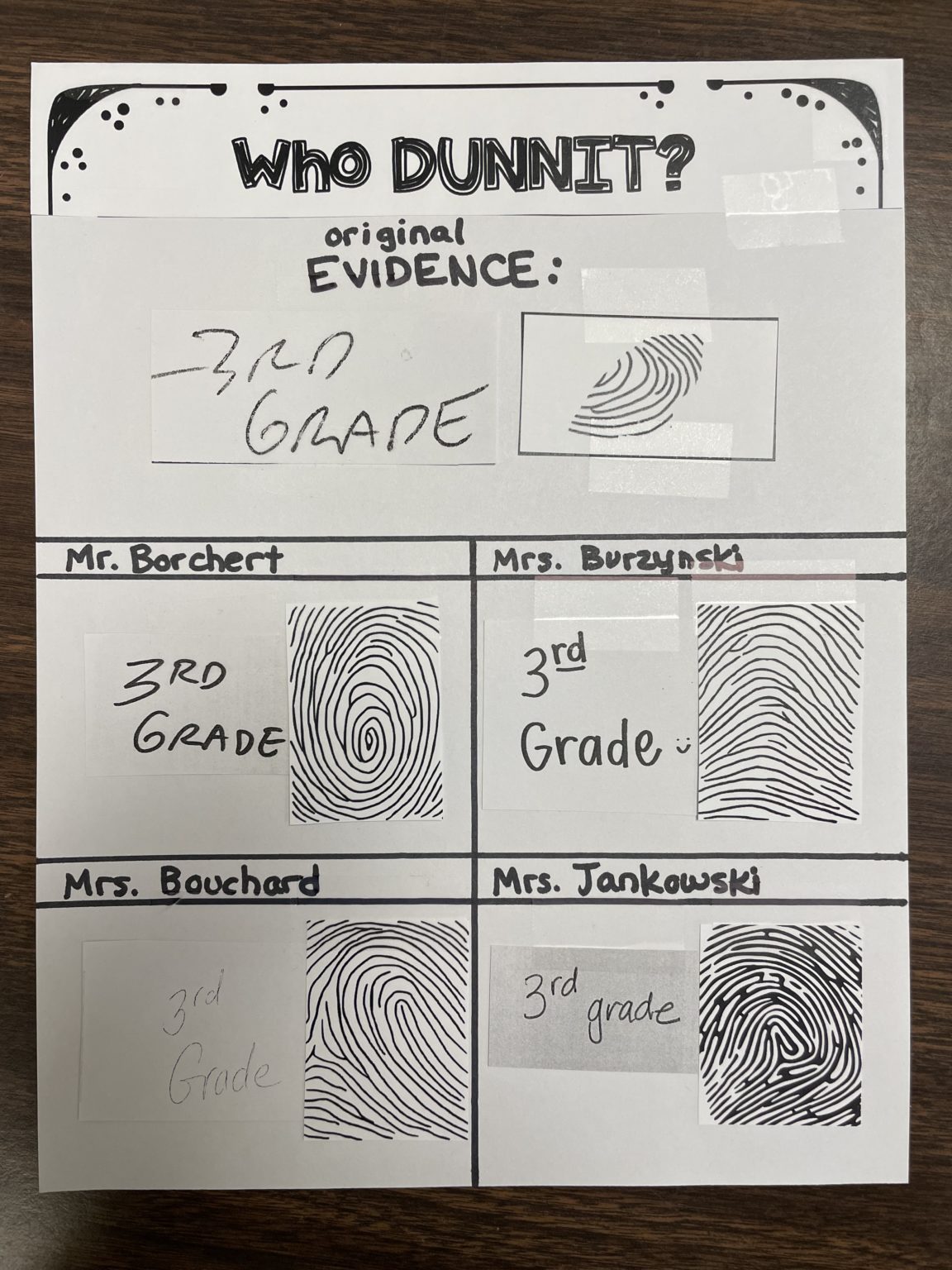 Classroom | Kristen Dembroski, Ph.D.